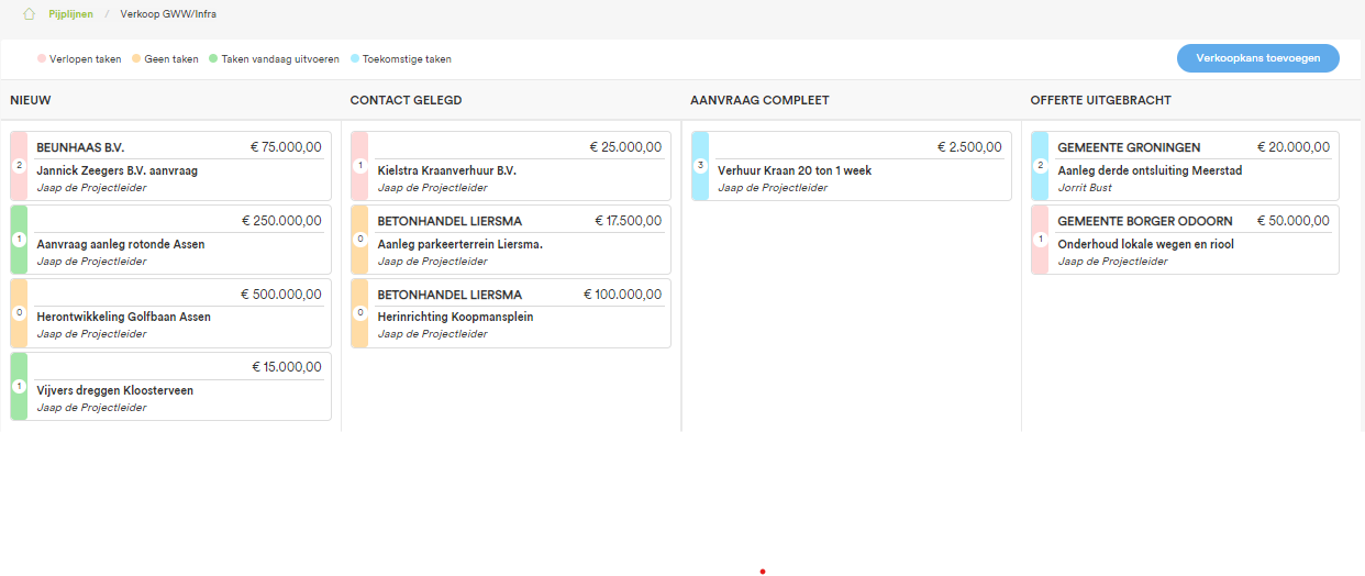 Cleverdesk Support Center